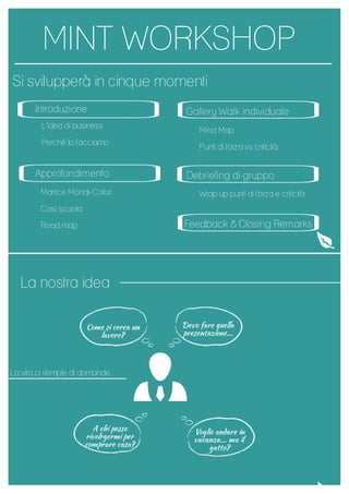 MINT Workshop | PDF