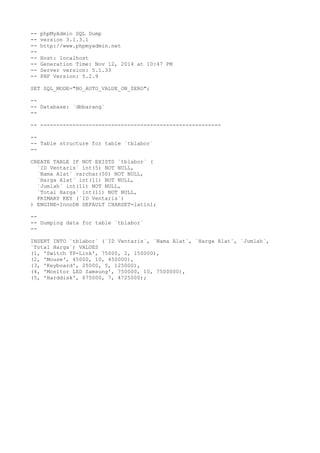 Dbbarang | TXT | Databases | Computer Software and Applications