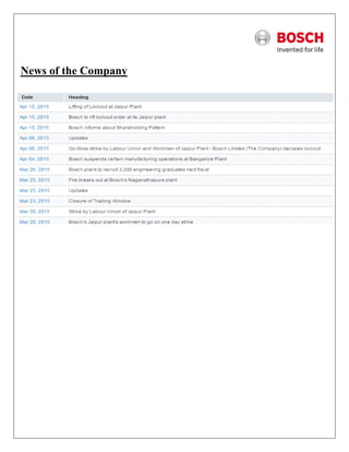 final bosch rahul | PDF