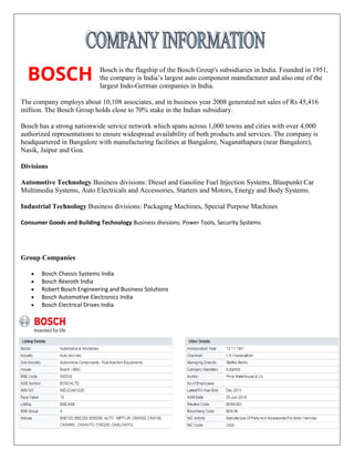 final bosch rahul | PDF