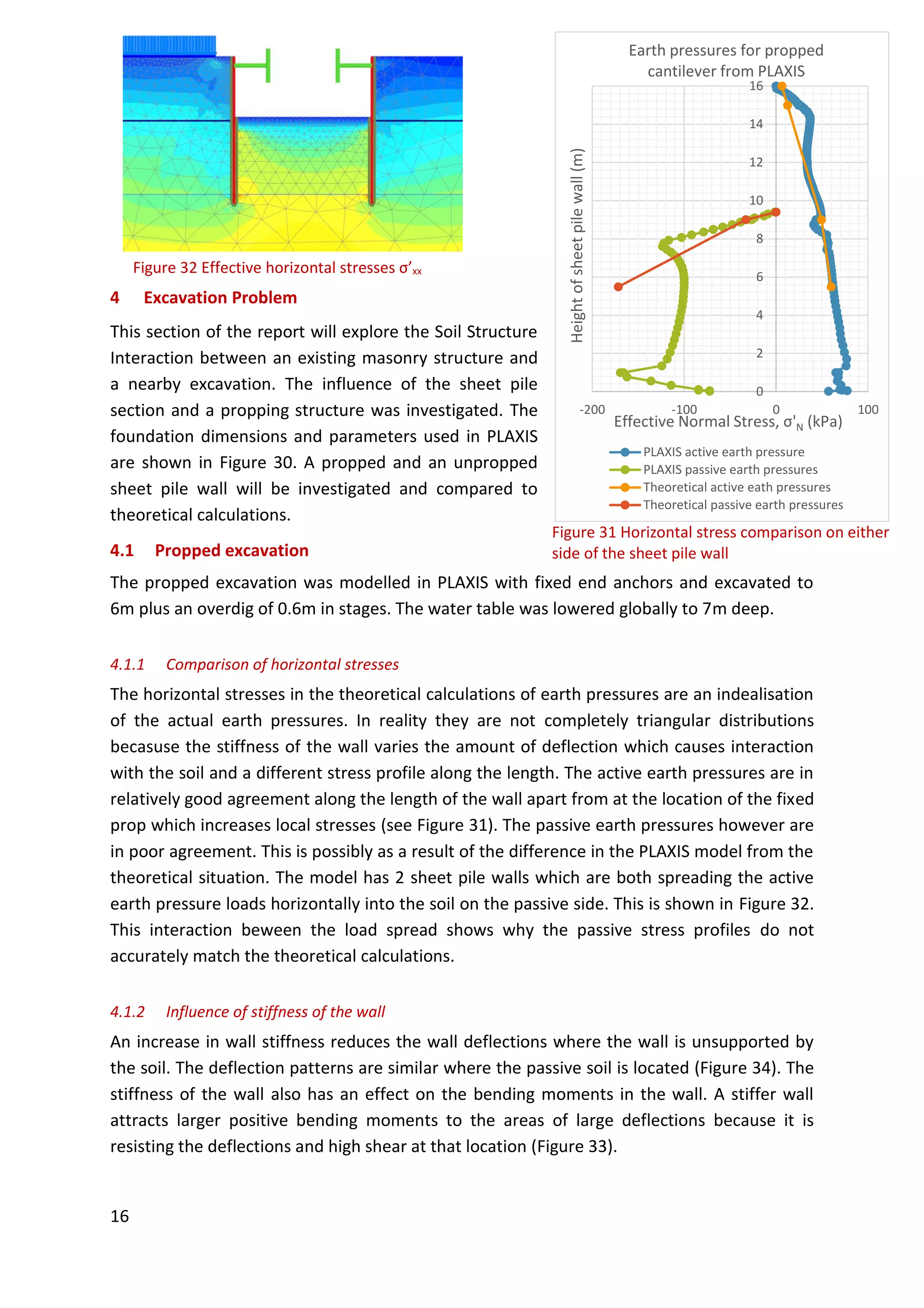 Soil-Structure-Interaction-4-Coursework---Leo-Youngman-15-16 | PDF