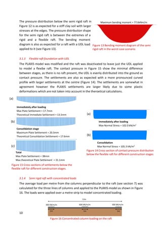 Soil-Structure-Interaction-4-Coursework---Leo-Youngman-15-16 | PDF