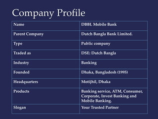 Consumer behavior of Dutch Bangla Bank Ltd. | PPTX