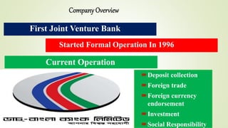 Dutch Bangla Bank Limited | PPTX