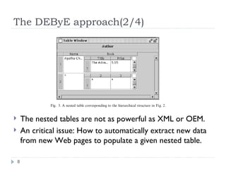 DEByE─Data Extraction By Example | PPT