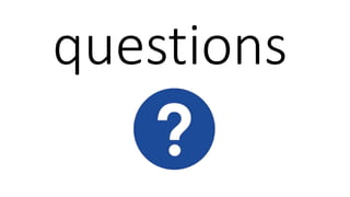 Design by Contract | Code Contracts in C# .NET