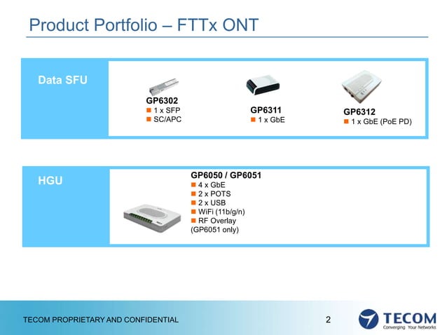 Tecom Portfolio | PPTX | Computer Networking | Computing