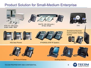 Tecom Portfolio | PPTX