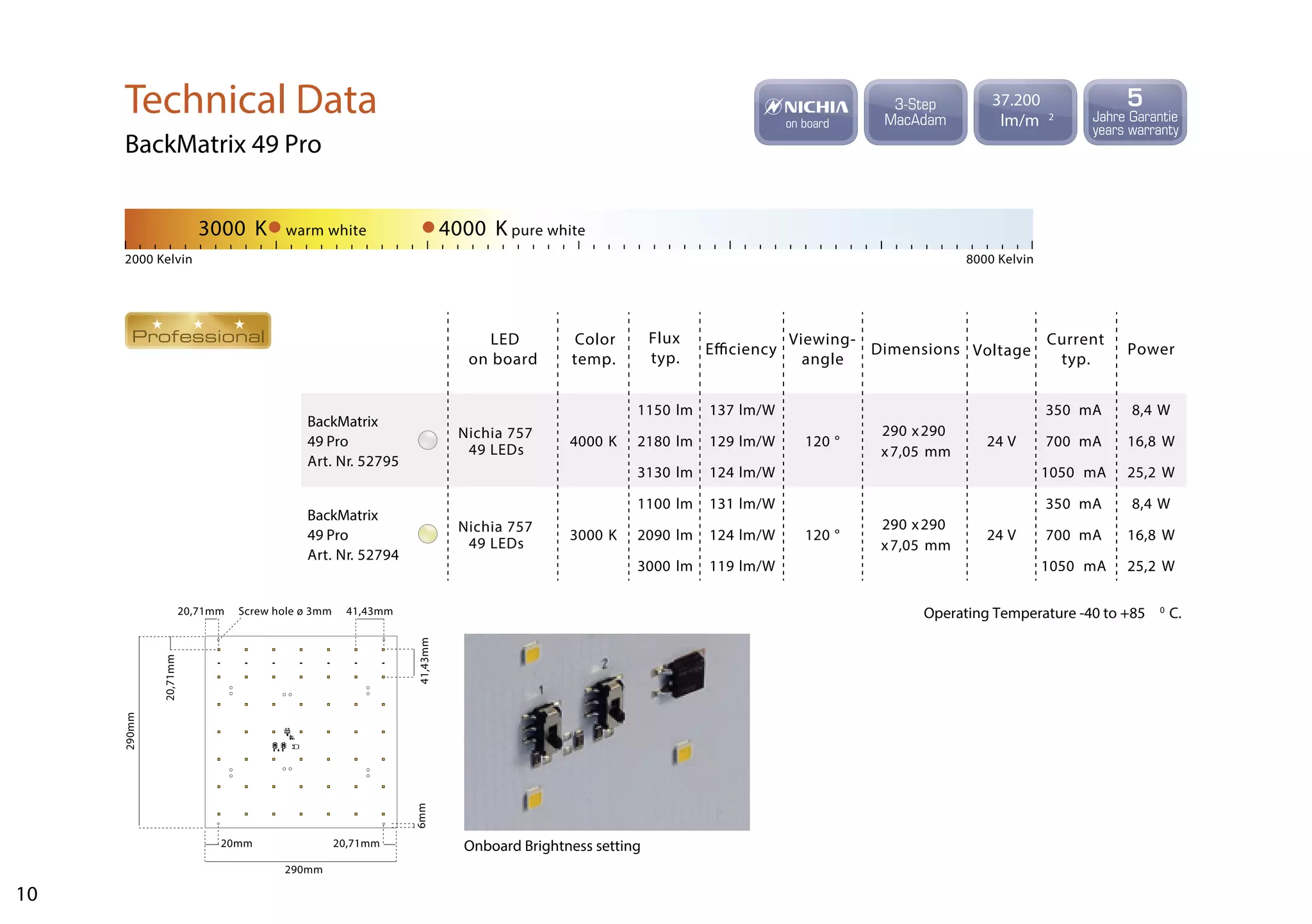 backmatrix catalog english | PPT