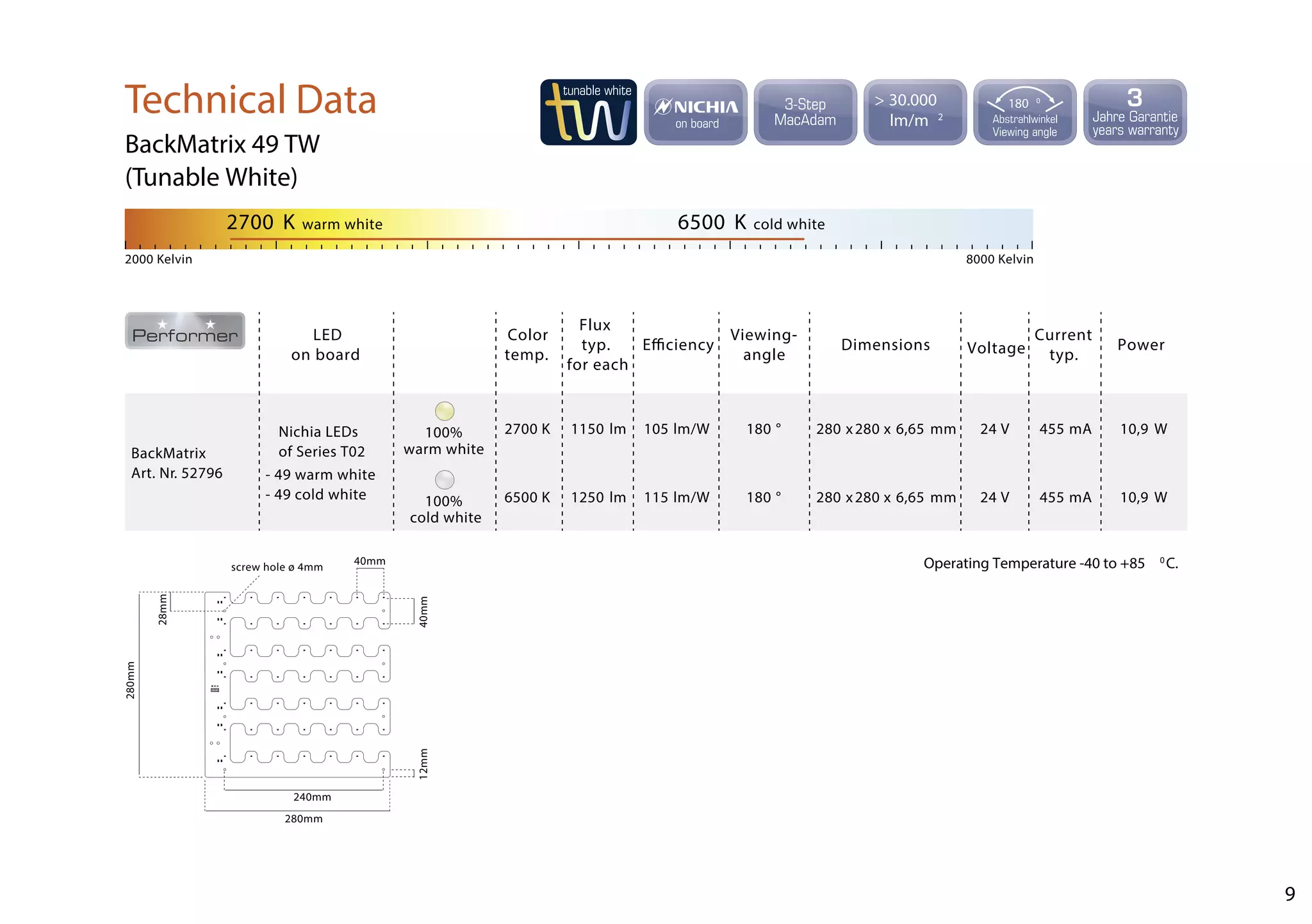 backmatrix catalog english | PPT