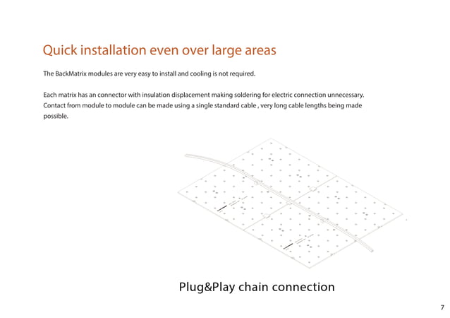 backmatrix catalog english | PPT