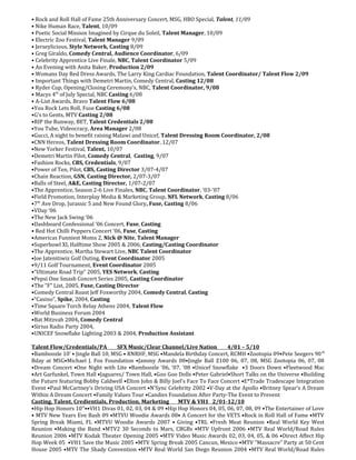 NicolettaAlyciaGacosresume2016 | DOC