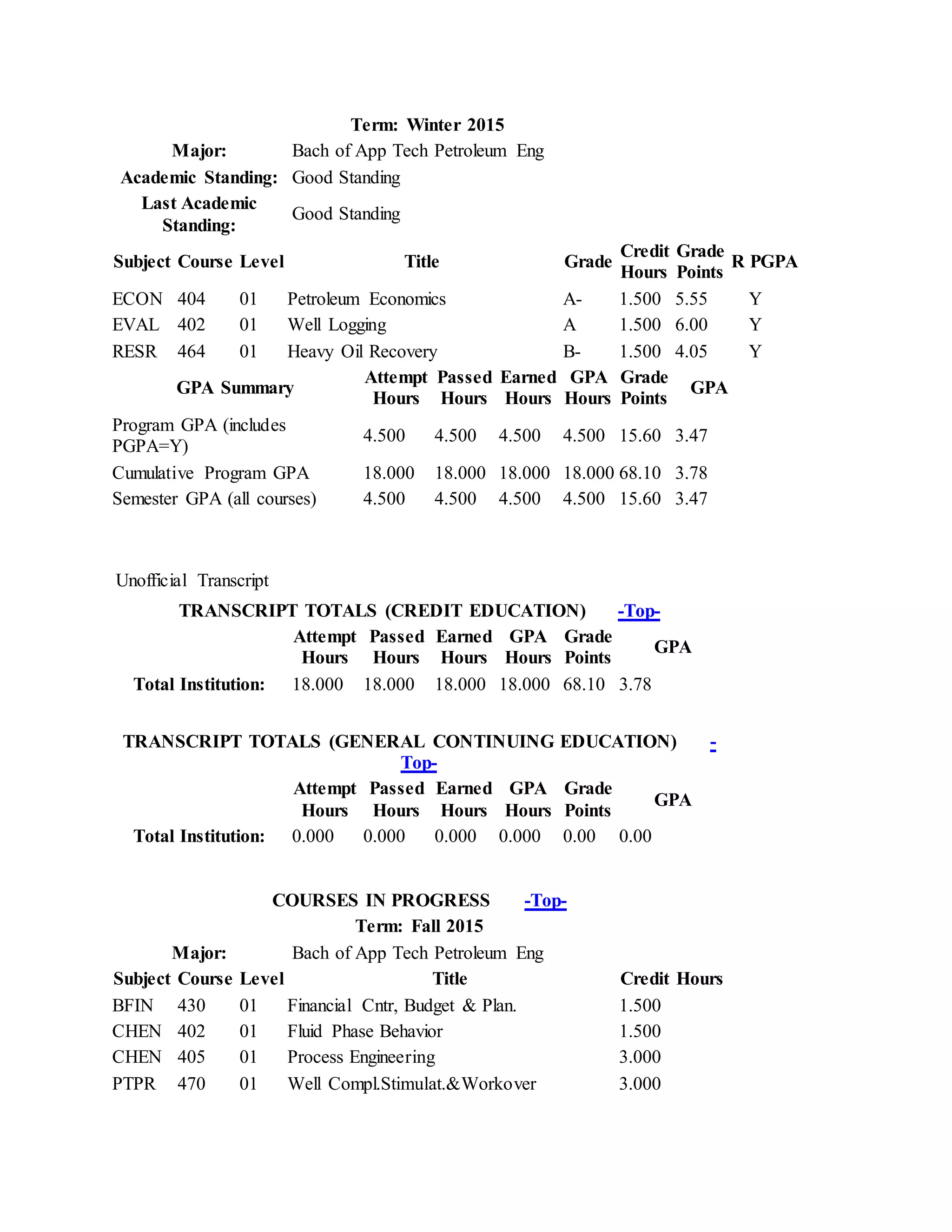 SAIT transcript | DOCX