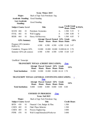 SAIT transcript | DOCX