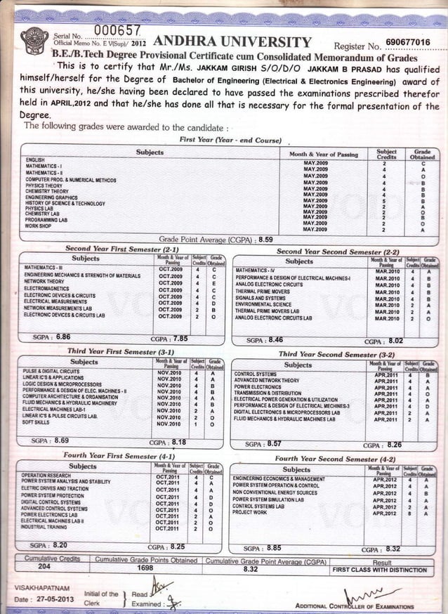 B.E. Degree Certificate and Transcript | PDF