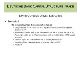 Db capital structure | PPT