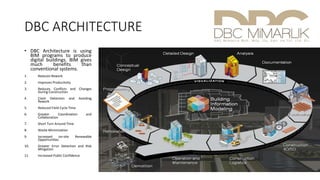Dbc architecture | PPT