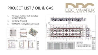 Dbc architecture | PPT