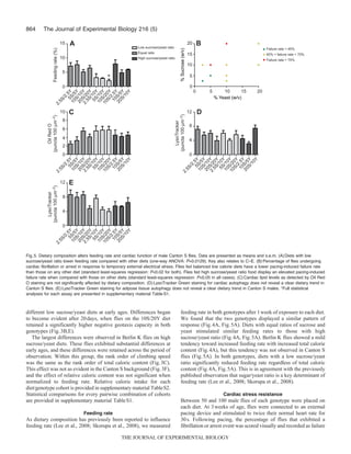 2013 Bazzell, et al dietary composition regulates Drosophila mobility ...