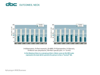 Oy DBC Solutions Ltd. Introduction | PPT