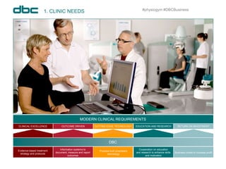 Oy DBC Solutions Ltd. Introduction | PPT