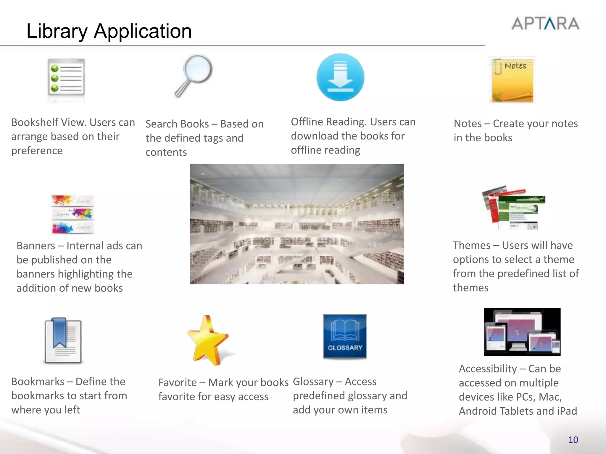 Aptara Overview.... Introduction | PPT