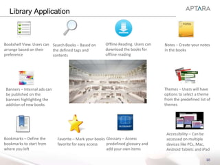 Aptara Overview.... Introduction | PPT
