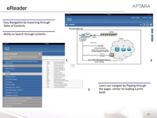 Aptara Overview.... Introduction | PPT