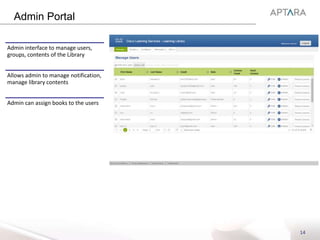 Aptara Overview.... Introduction | PPT