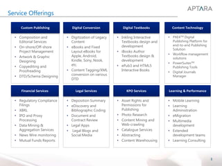 Aptara Overview.... Introduction | PPT