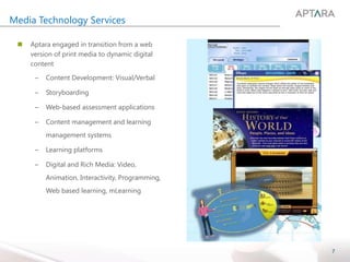 Aptara Overview.... Introduction | PPT