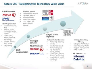 Aptara Overview.... Introduction | PPT