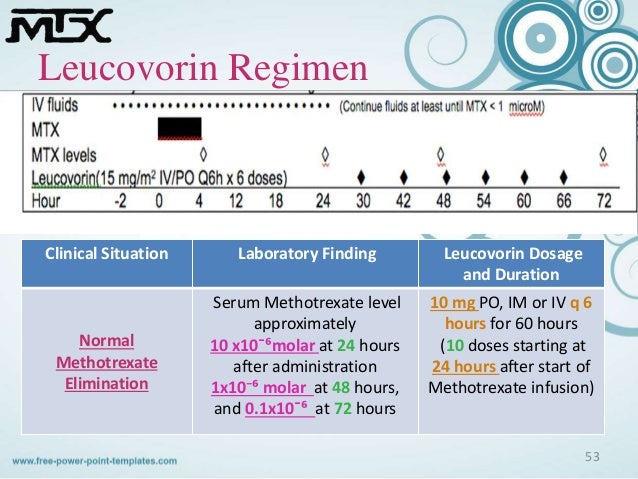 METHOTRXATE (colored) 1 (1)