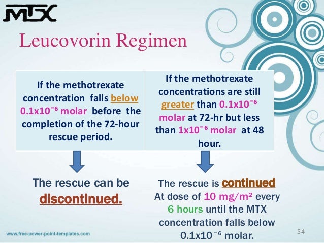 METHOTRXATE (colored) 1 (1)