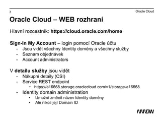 Database Cloud Backup DEMO | PDF