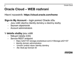 Database Cloud Backup DEMO | PDF