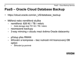 Database Cloud Backup DEMO | PDF