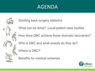 DBC - Klinikka (Pty) Ltd. South Africa - a presentation on the value ...