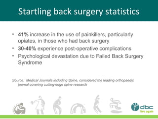 DBC - Klinikka (Pty) Ltd. South Africa - a presentation on the value ...