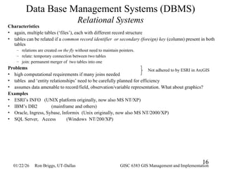 A Data Model in Database Management System (DBMS) | PPT