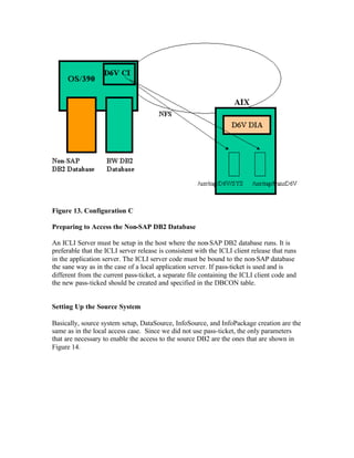 SAP BW connect db | PDF | Databases | Computer Software and Applications