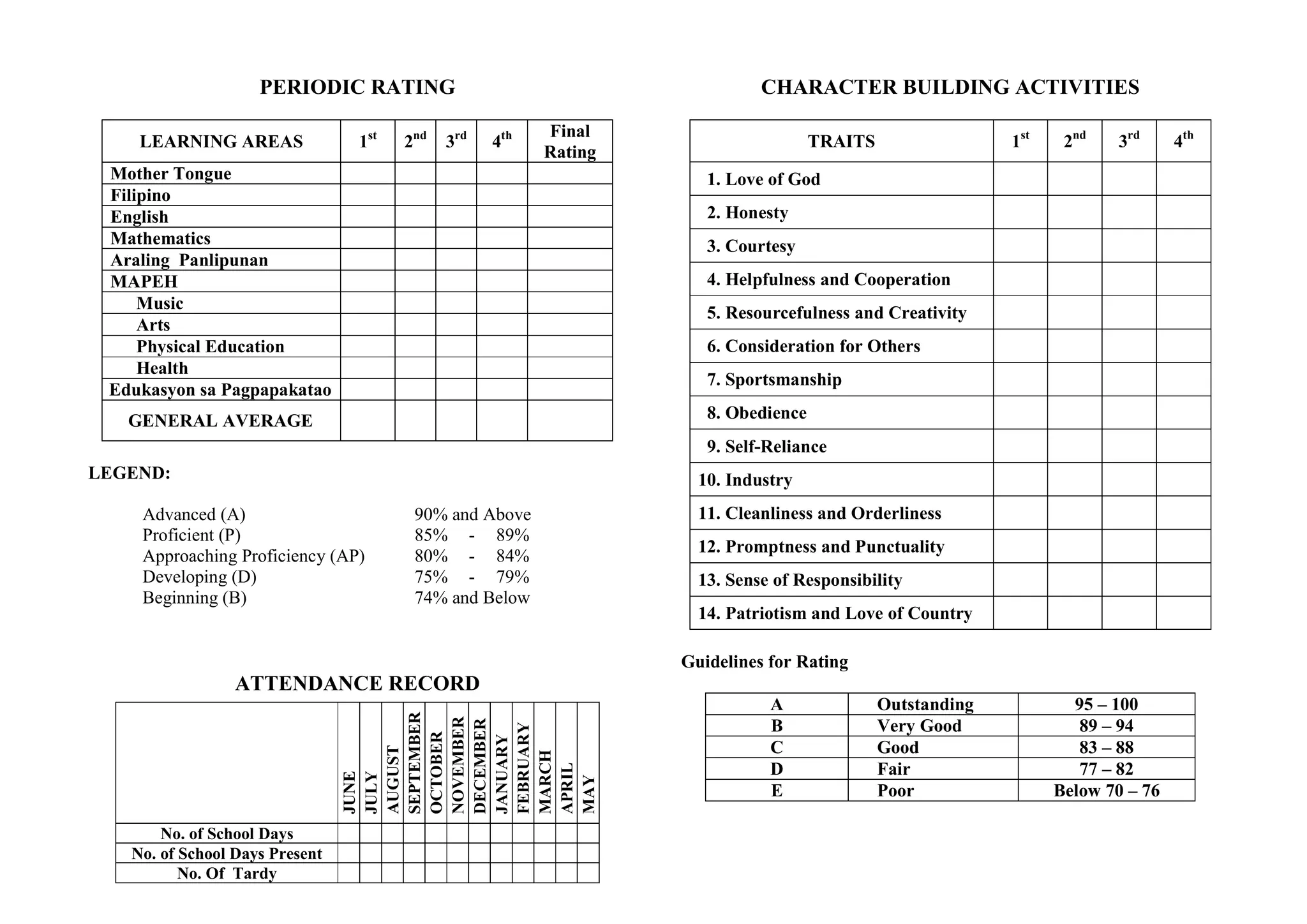 Dbc report card | PDF