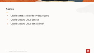 Database Cloud Service/Exadata Cloud Service/Exadata Cloud at Customer サービスアップデート【2020年3-5月版】 | PPTX