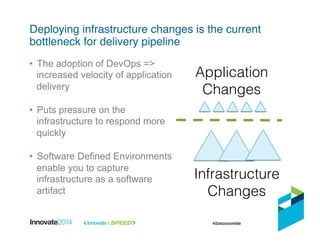DBD 2414 - Iterative Web-Based Designer for Software Defined Environments (Innovate 2014) | PDF