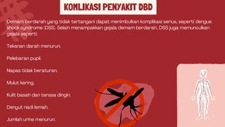 Presentasi Tentang Demam Berdarah Dengue_pdf | PPT