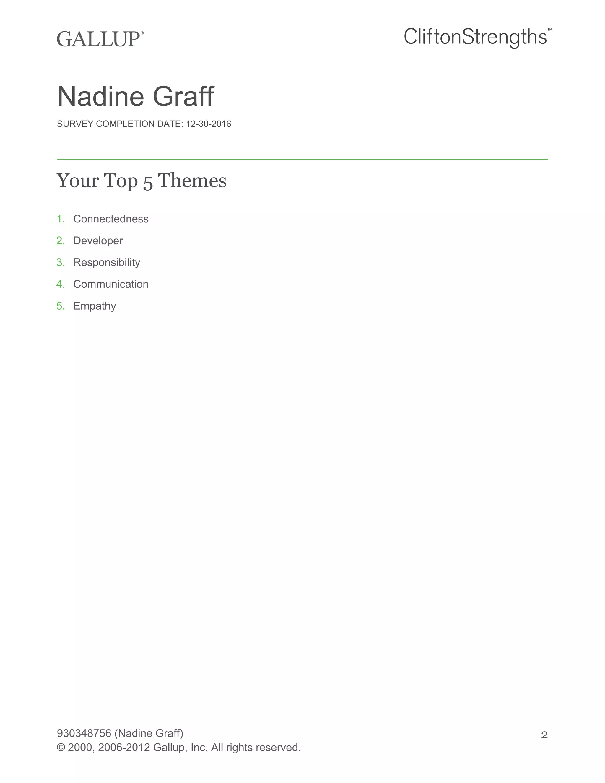 Strengths Insight Report | PDF