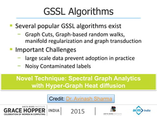 Graph based Semi Supervised Learning V1 | PPTX