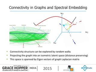 Graph based Semi Supervised Learning V1 | PPTX