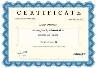 Edureka certificate | PPT