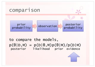 Doing Bayesian Data Analysis, Chapter 5 | PDF | Physics | Science